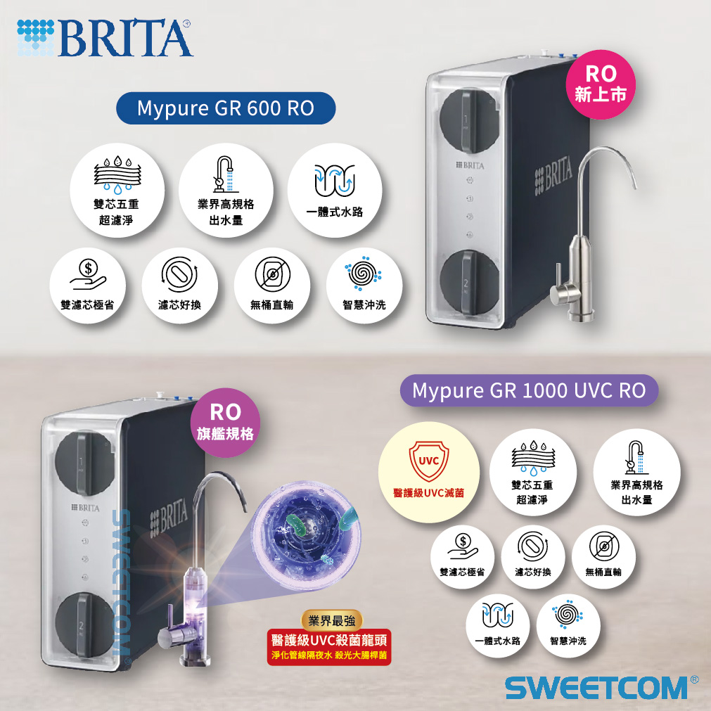 BRITA ｜廚下直輸淨水系統 Mypure GR 600 RO NT$19,765 促銷價NT$16,800 Mypure GR 1000 ...